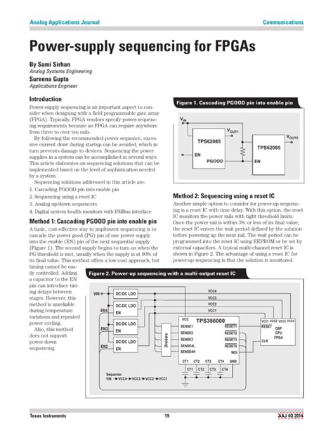 Power Supply Sequencing For Fpgas