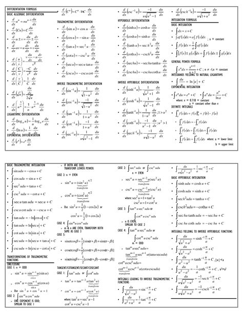 Basic Differentiation Formulas Trigonometry