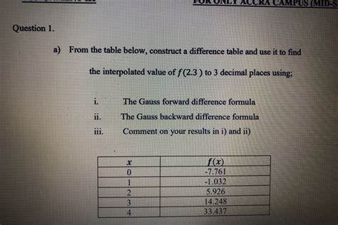 Solved Imd S Question 1 A From The Table Below Construct