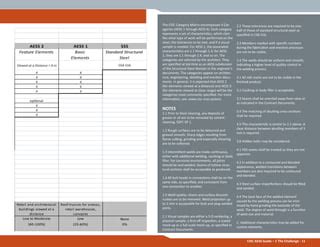 Aess Guide Pdf