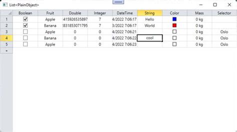 Best And Fastest Graphic Controls For Wpf C As Of Slant
