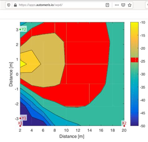 Extracting Data From Colormaps · Issue 257 · Automeris Io