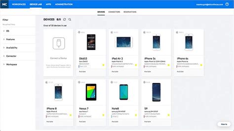 Application Functional Testing Ncdit It Services