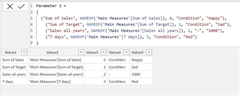 Solved Renaming Field Parameter Issue Microsoft Fabric Community