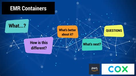 Emr Containers An Intro Tutorial By Nathan Benton On Prezi