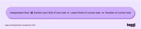 What Is Float In Project Management How To Calculate It