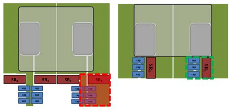 a srs outside the transformer winding b srs integrated into the