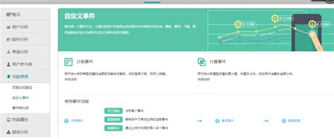 Android埋点技术分析 走看看 Android埋点技术分析 走看看