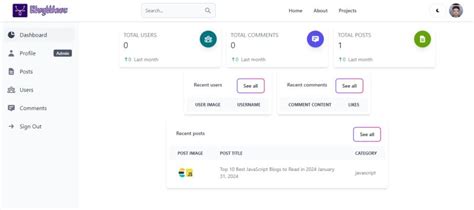 Completed React Blog Application With Replica Functionality Pawan