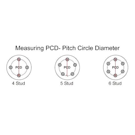 What Is Pitch Circle Diameter Pcd Agri Linc