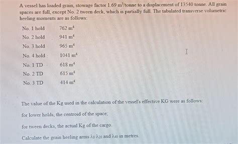 Solved A Vessel Has Loaded Grain Stowage Factor 1 69