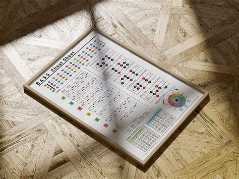 Bass Cheat Sheet Poster Large Printable Bass Scales Print Bass