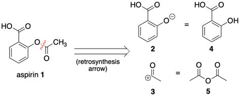 Retrosynthesis Aspirin And Paracetamol