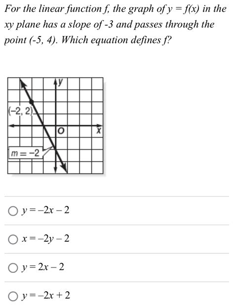 Solved For The Linear Function F The Graph Of Yfx In The Xy Plane