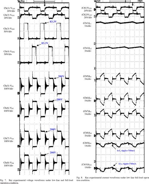 Figure 8 From A Novel Dual Inductor Boost Converter With Ripple Cancellation For High Voltage
