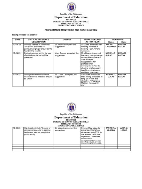Pmcf Objetcive 8 Pdf Human Communication Cognitive Science