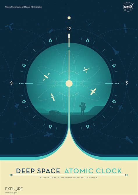 Atomic Clock Posters Nasa Jpl Space Prints Pimlico Prints