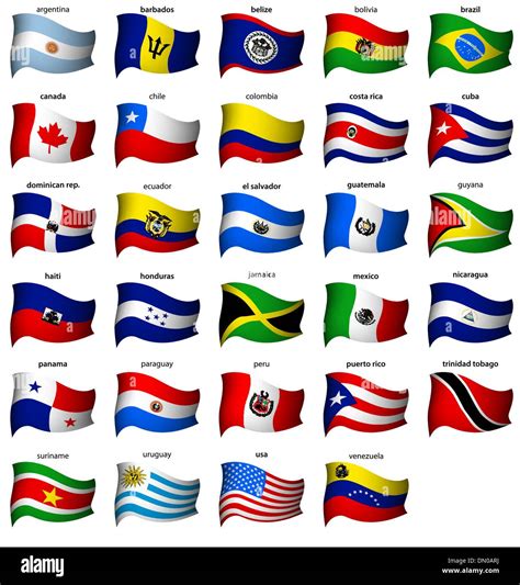 South American Flags With Names