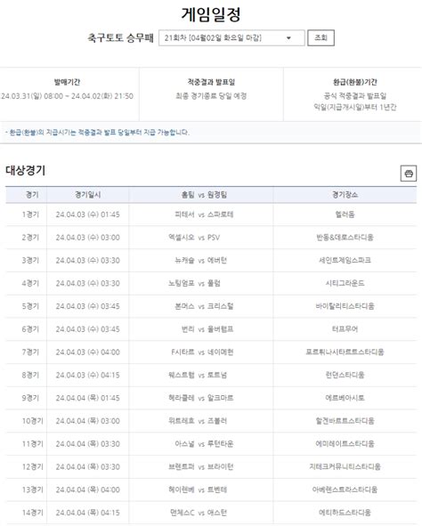 축구토토 승무패 20회차 1등 총 적중금 7억원21회차는 4월 2일 마감