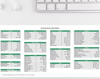 Excel Keyboard Shortcuts Cheat Sheet Shortcuts Printable Download Etsy