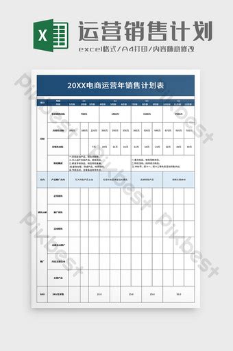 General E Commerce Operation Task Schedule Excel Template Excel Xls Template Free Download