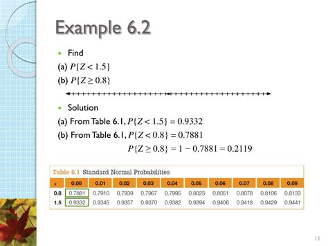 Ppt Chapter 6 Normal Random Variable Powerpoint Presentation Free