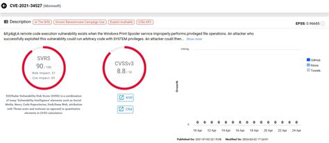 Apt28 Deploys ‘gooseegg In Attacks Exploiting The Windows Print Spooler Vulnerability Cve 2022