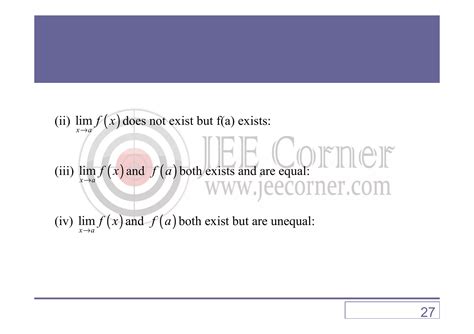 Limits Continuity And Differentiation Theory Pdf