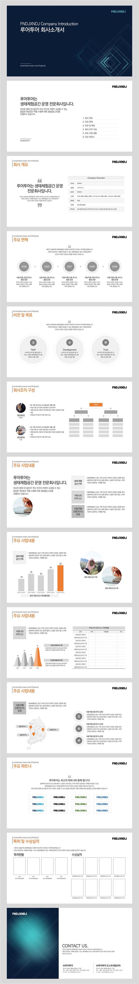 회사소개서 Ppt 양식 급할 때 바로 활용할 수 있는 심플한 회사소개서 파워포인트 템플릿양식 2024 파워 포인트