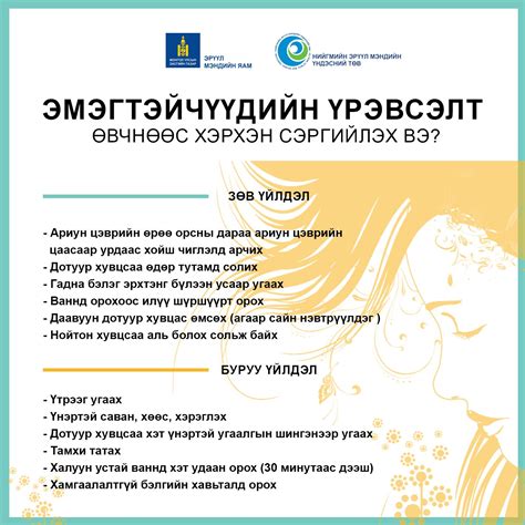 Эмэгтэйчүүдэд тохиолдож байгаа түгээмэл өвчлөлд юу юу багтдаг вэ Эрүүл мэндийн газар