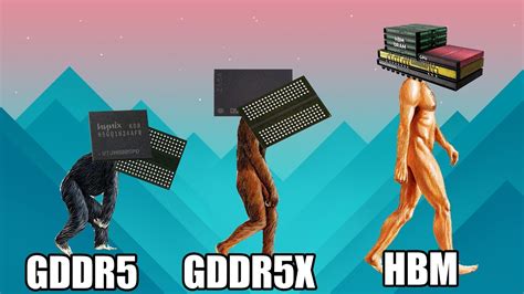 Hbm Vs Gddr5x Vs Gddr5 ¿en Qué Se Diferencian Memorias Tarjeta