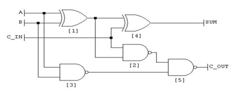 2 Bit Full Adder Using Logic Gates In Proteus The Engineering Projects