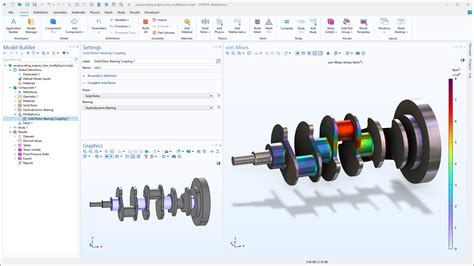 Rotordynamics Software For Predictive Analyses Of Rotating Machines