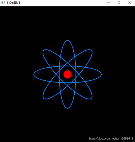 【opencv】opencv实战从入门到精通之十 教你如何使用opencv绘制基本图形c Opencv 绘图 Csdn博客 【opencv】opencv实战从入门到精通之十 教你如何使用opencv绘制基本图形c Opencv 绘图 Csdn博客