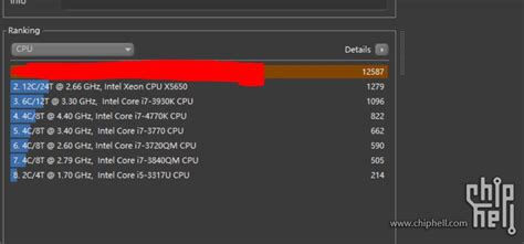 Amd Epyc Rome 7nm And 64 Core Cpu Performance Benchmark Leak