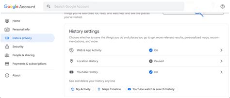Learn How To Recover Deleted History On Google Like A Pro