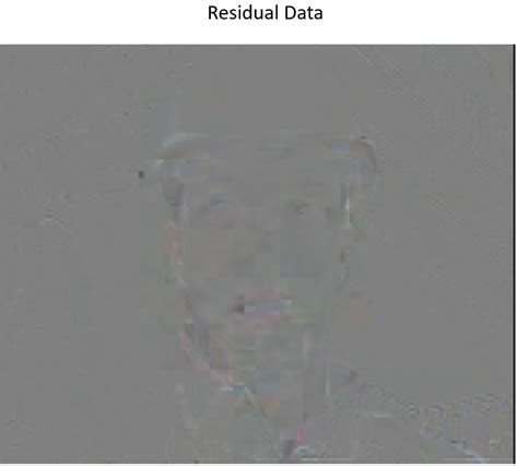 New Recording Mode Hevc Encoding Samsung Members