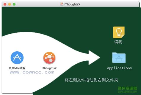 ithoughtsx下载 ithoughtsx fo mac 思维导图工具 下载v4 3 免费版 绿色资源网
