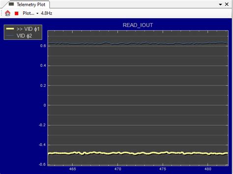 Questions About Polyphase Operation And Programming Qanda Power