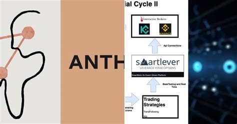 List Ai Nlp Chatbot Curated By Adriano Accorsi Medium