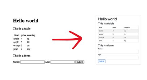 the easiest way to use bootstrap make your html stuff look good by
