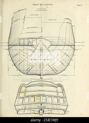 A Detailed Blueprint Showcasing Various Sectional Views Of A Boat