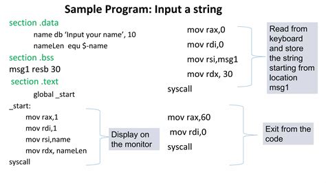 nasm introduction pptx