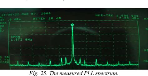 Figure From A Gbit S CML Transmitter With Multiplexer In CMOS Technology
