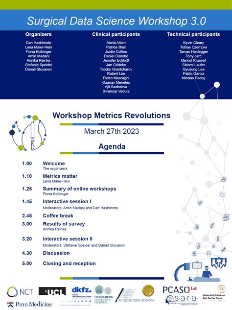 Workshop 2023 Surgical Data Science Initiative