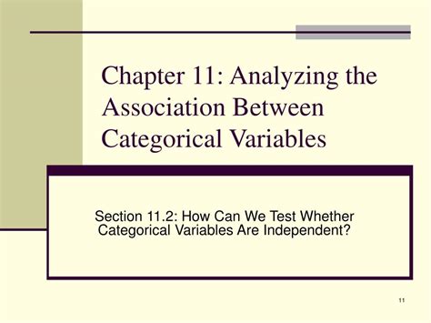 Ppt Chapter 11 Analyzing The Association Between Categorical Variables Powerpoint