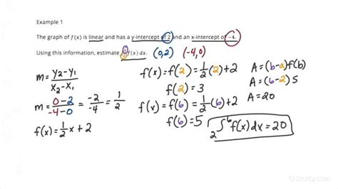 Approximating Definite Integrals Of Functions That Are Represented Verbally Calculus Study Com