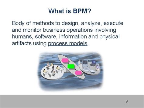 Mtat 03 231 Business Process Management Bpm Mba