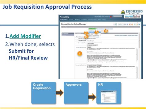 Ppt Success Factors Recruitment Management Powerpoint Presentation