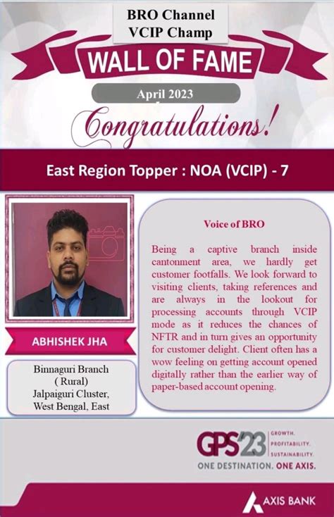 Abhishek Jha On Linkedin Appreciationfromtopmanagementaxisbank